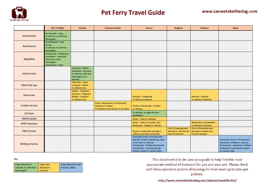 Ferries - Can We Take The Dog